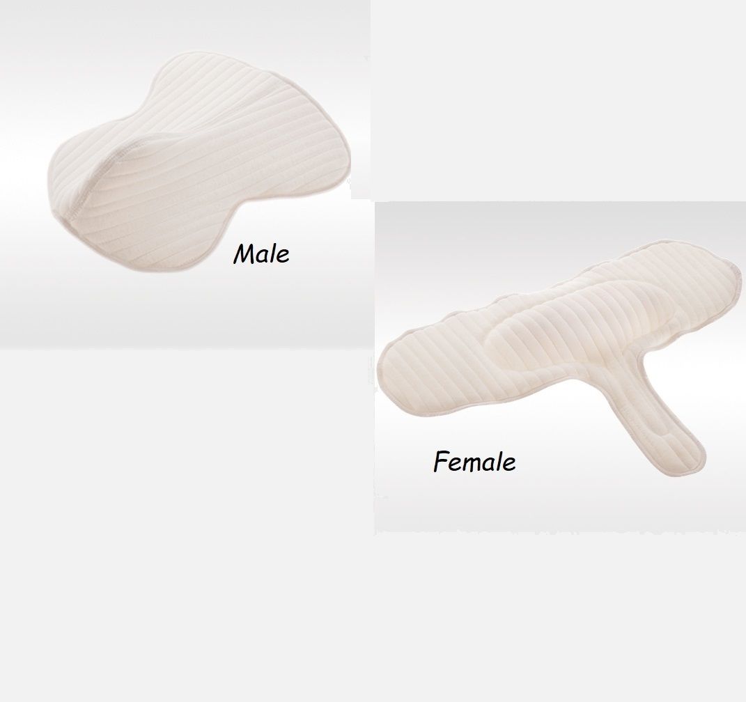 The Lymphedema Store