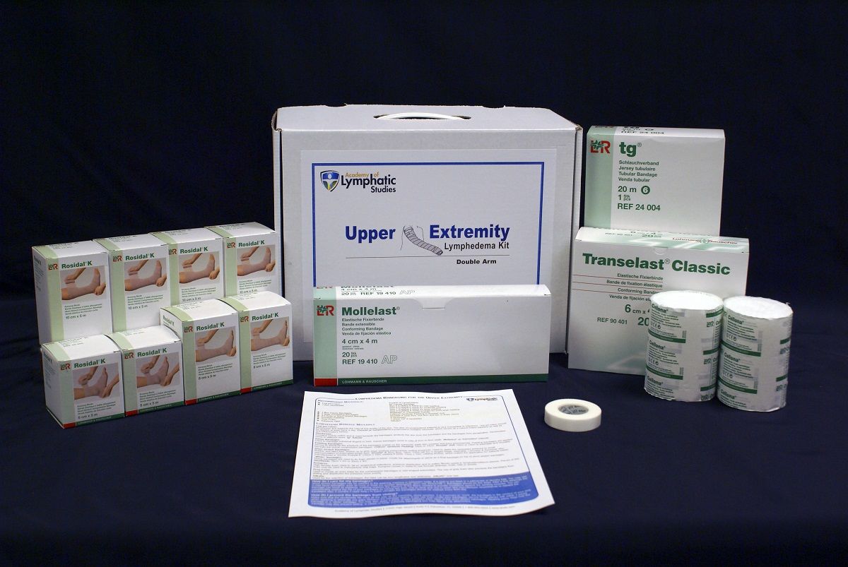 The Lymphedema Store