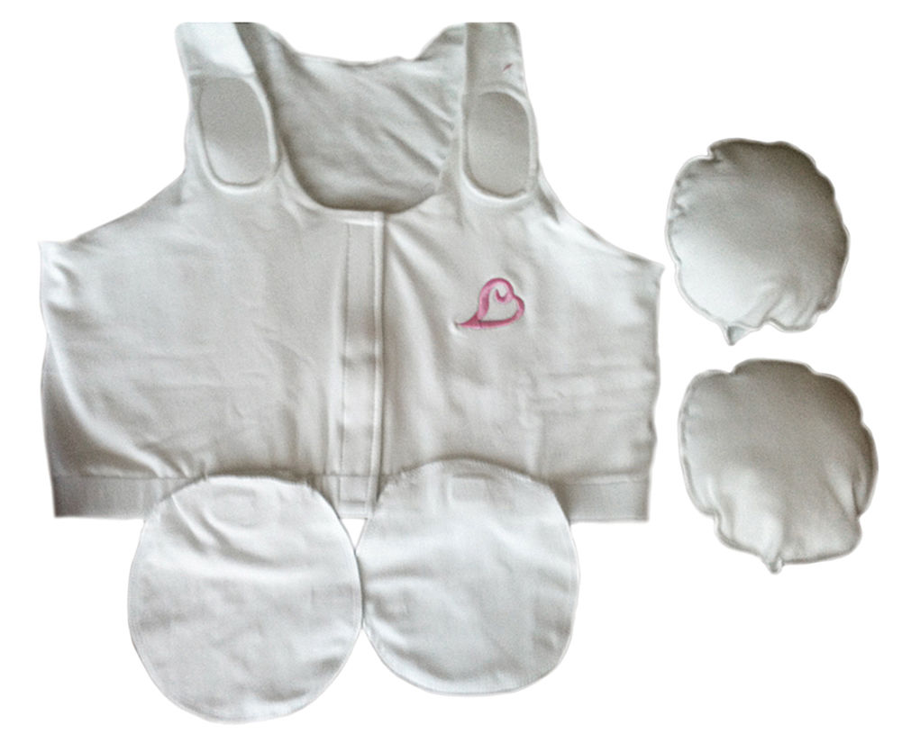 The Lymphedema Store