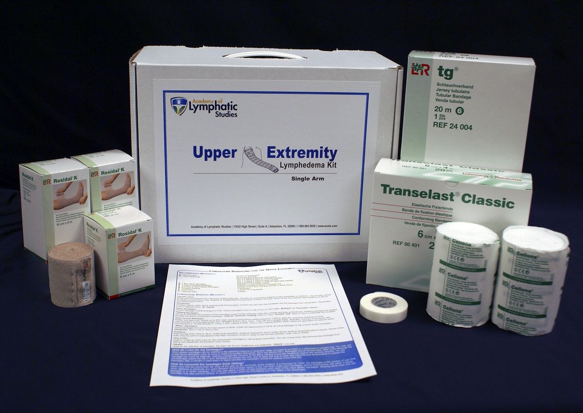 The Lymphedema Store